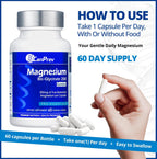 CanPrev magnesium for daily wellness
