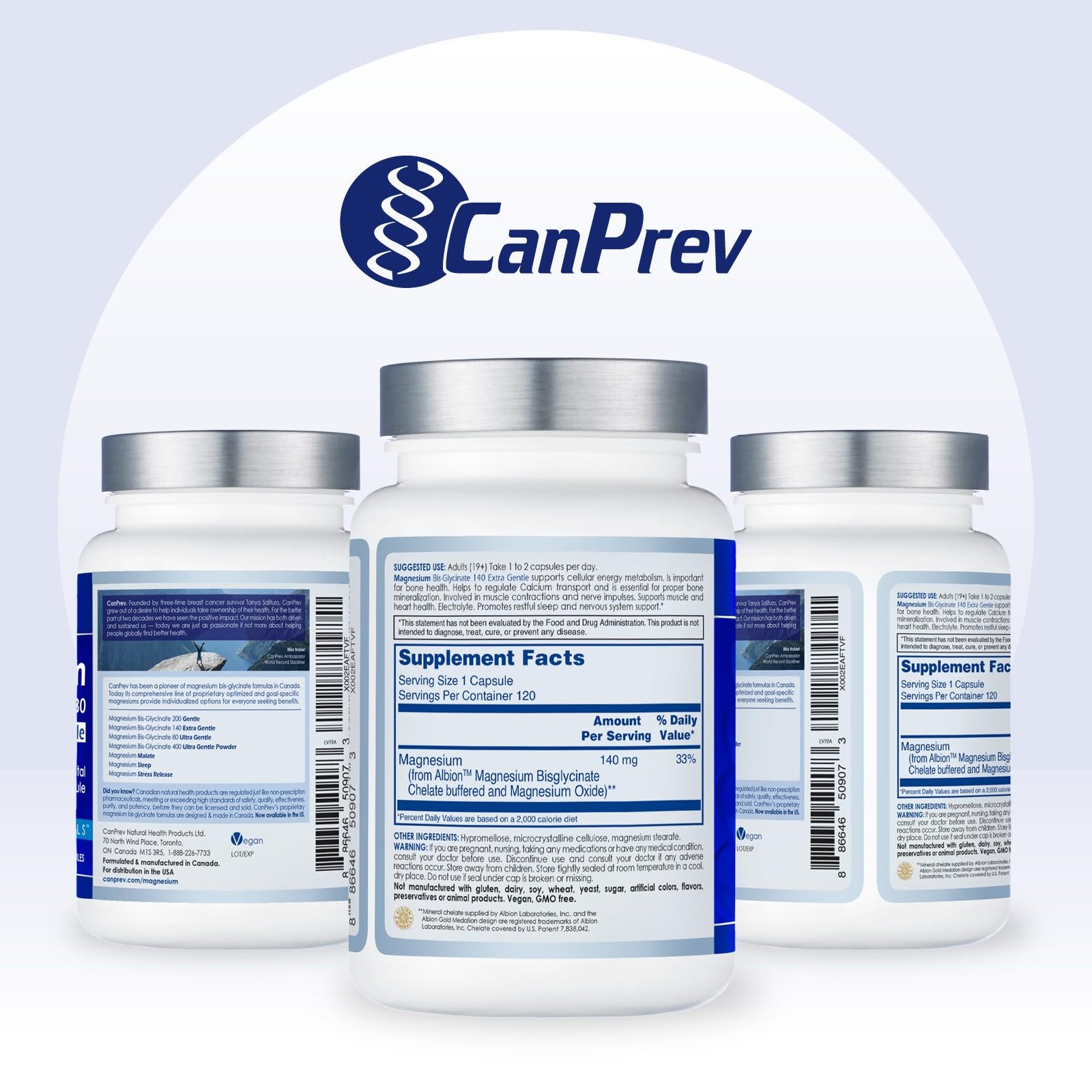 CanPrev magnesium for digestive comfort
