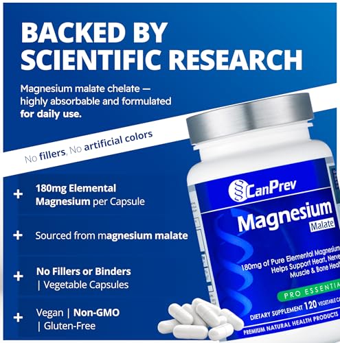 CanPrev magnesium for overall wellness