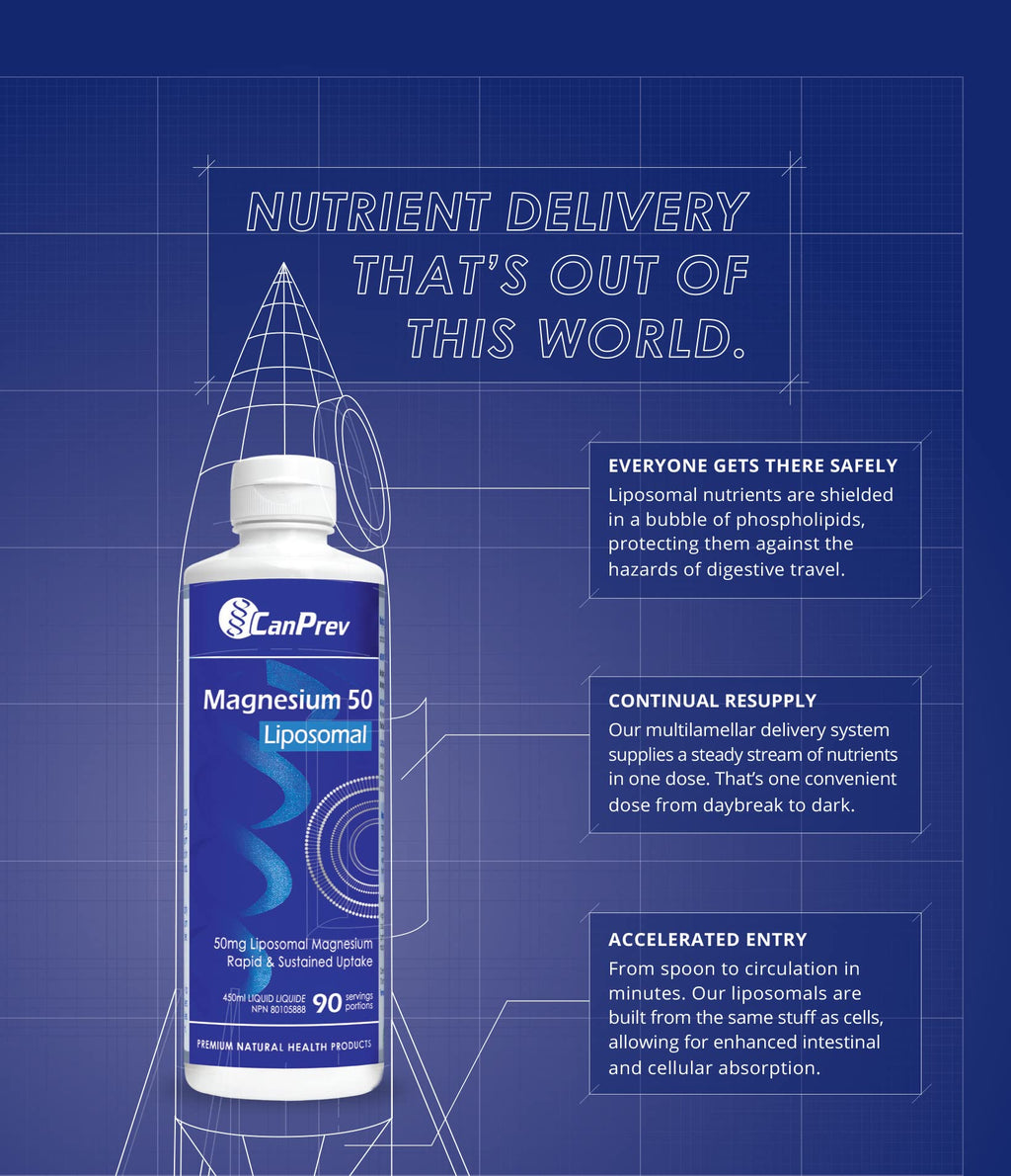 CanPrev magnesium for teeth strength