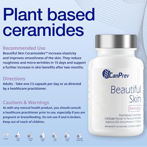 CanPrev skin health blended vitamin & mineral formula