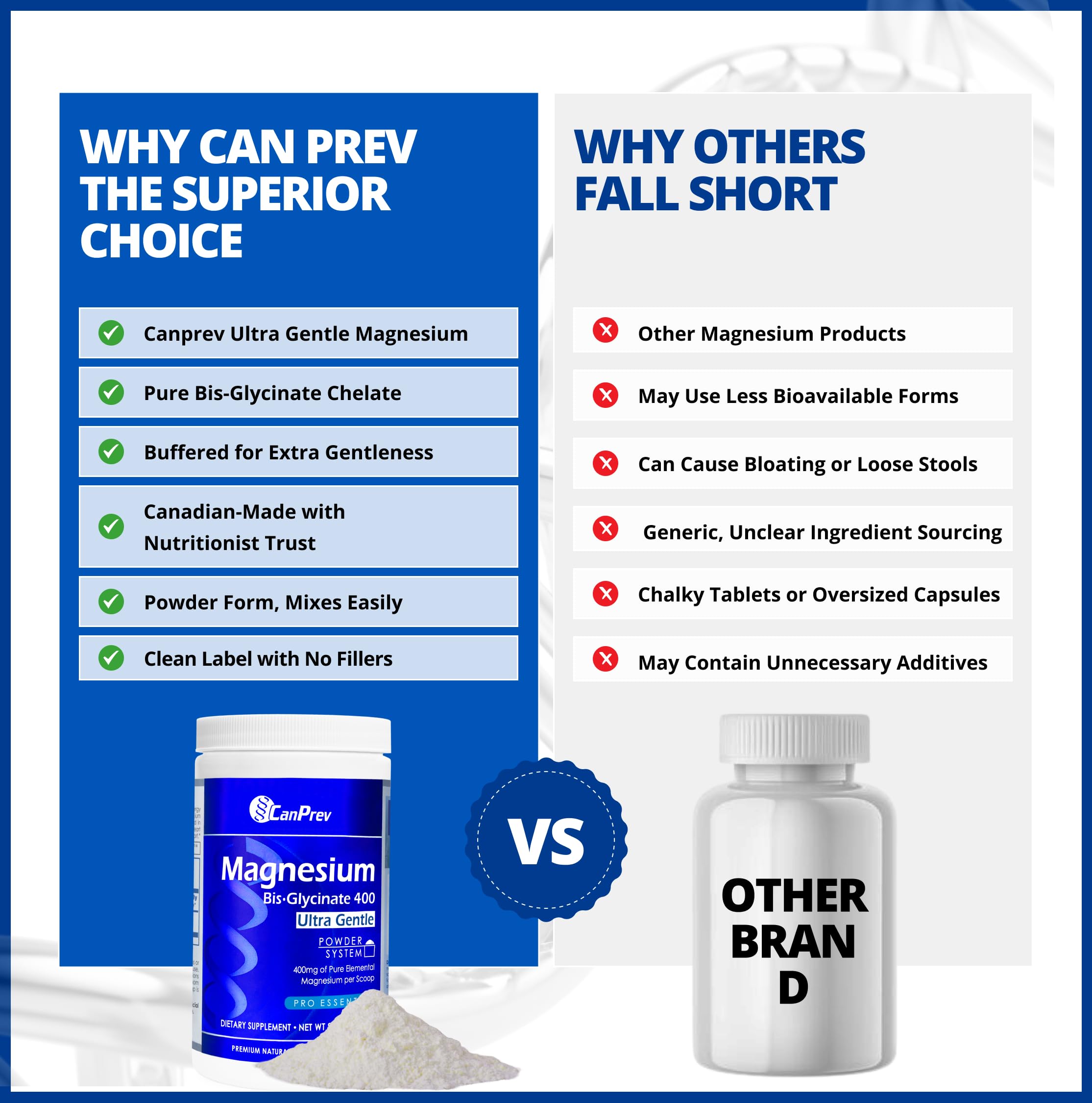 CanPrev vegan magnesium for energy