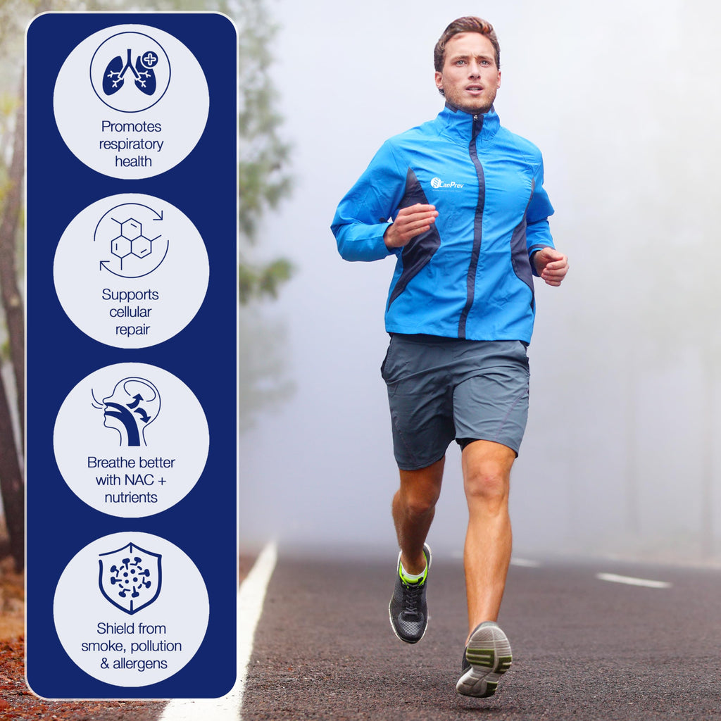 CanPrev vitamin supplements for breathing