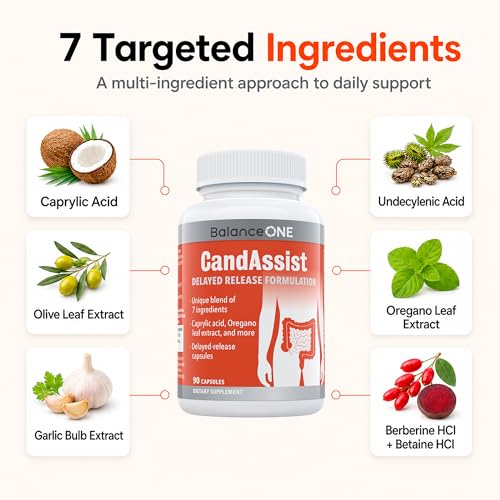 Caprylic acid for yeast balance