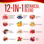 Capsaicin Power 12-in-1 formula