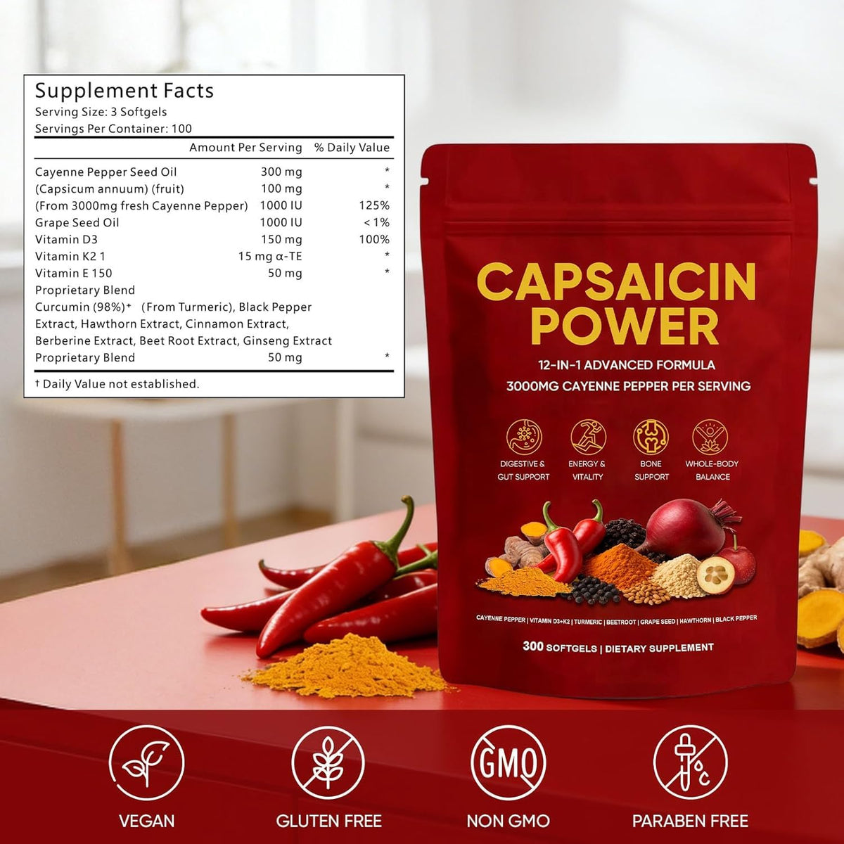 Capsaicin Power cayenne for weight loss