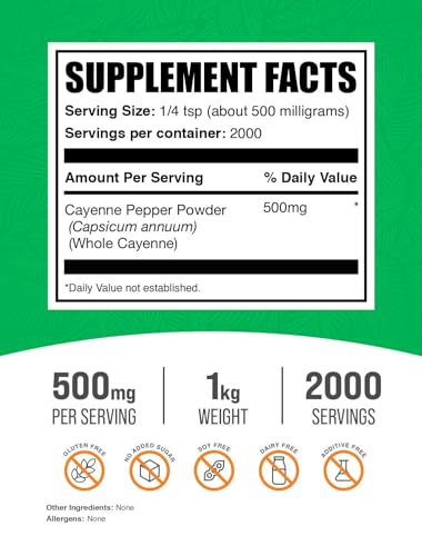 capsaicin rich cayenne powder
