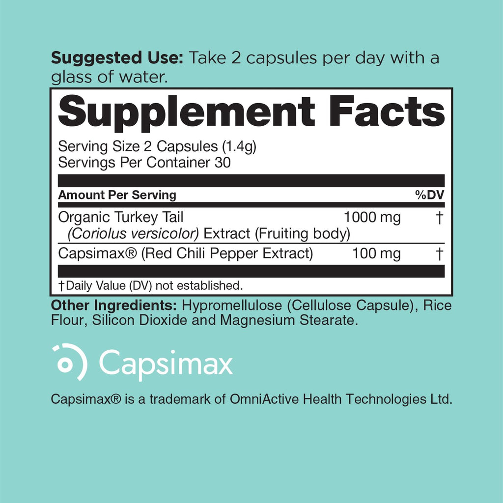 capsicum extract for effective weight management