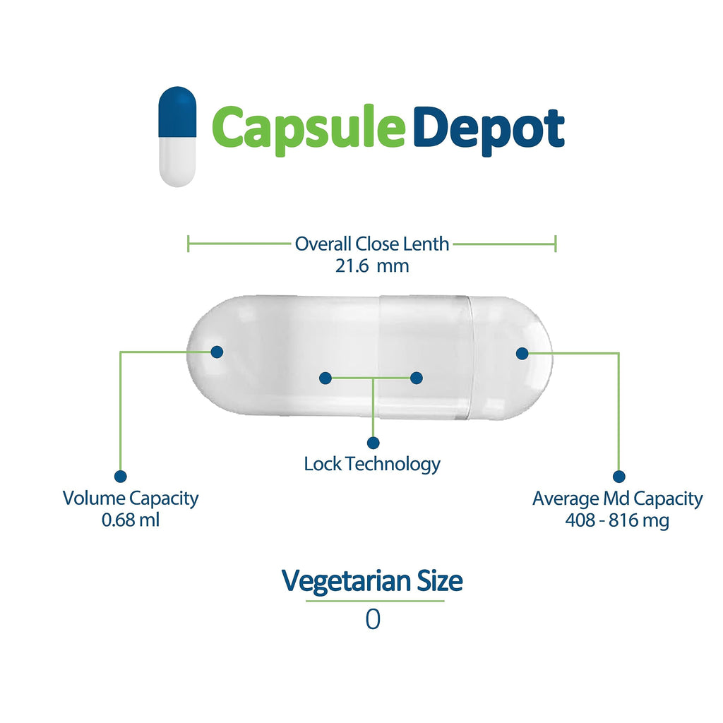 Capsule Depot vegetarian pill filling