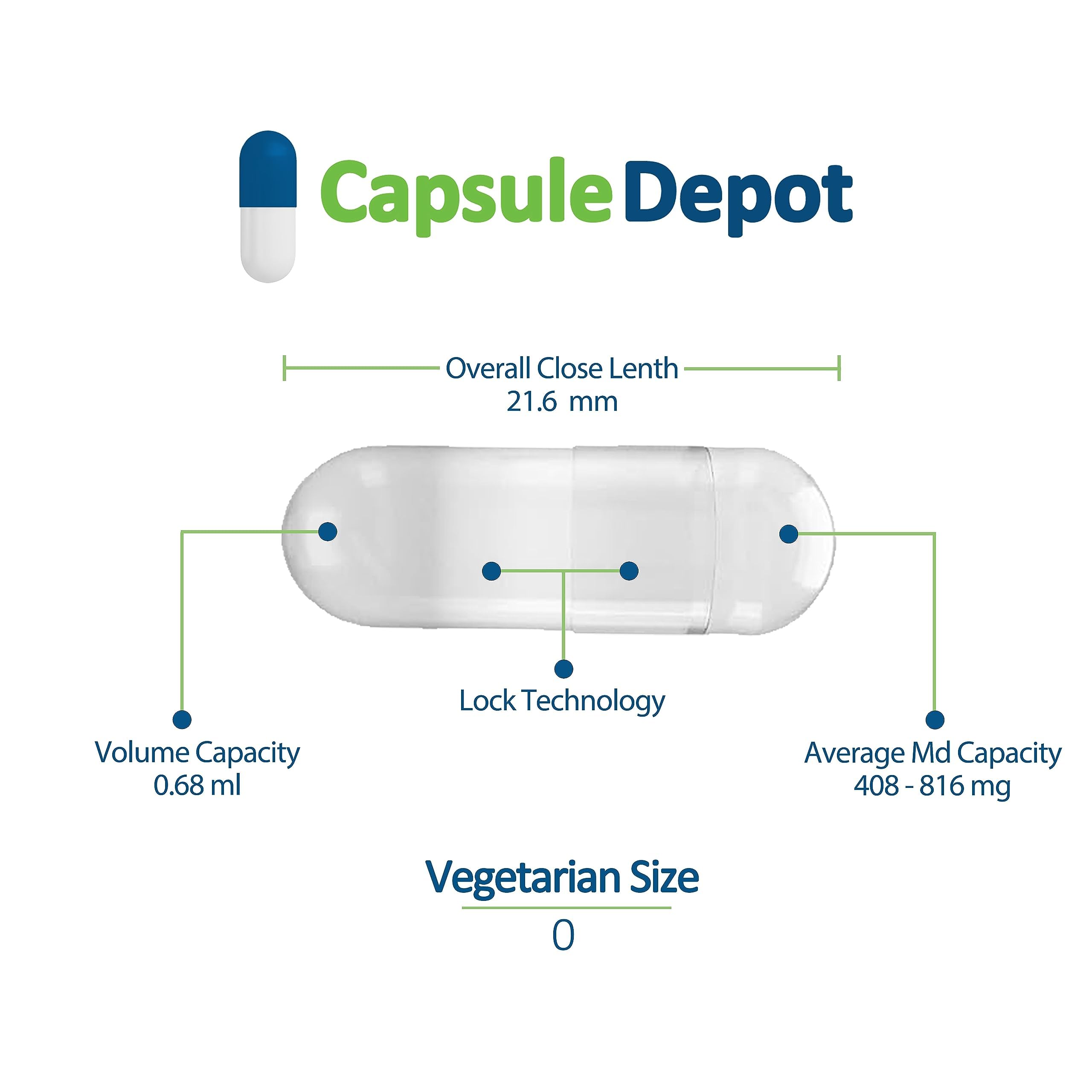 Capsule Depot vegetarian pill filling
