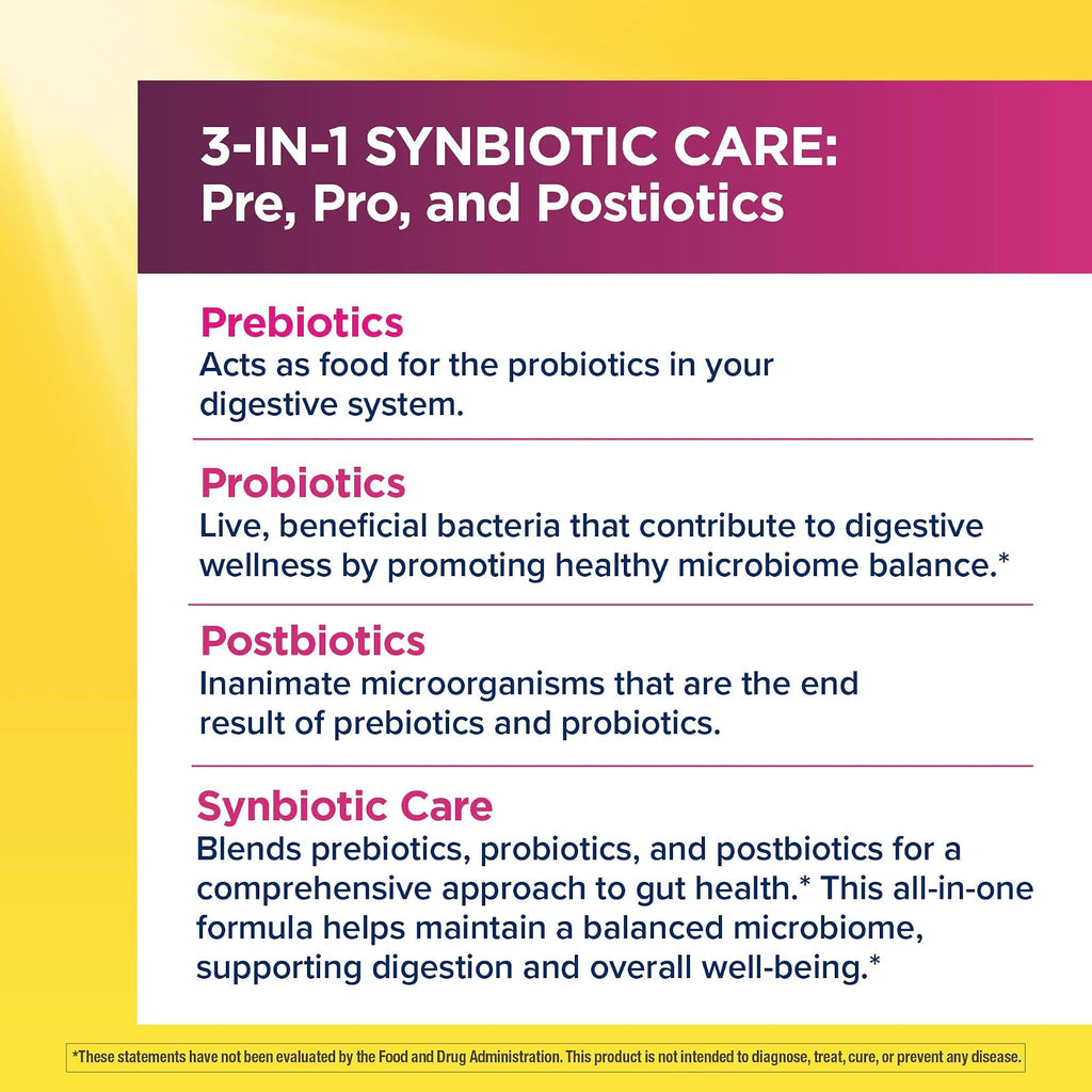 Capsules for balanced intestinal flora