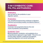 Capsules for balanced intestinal flora