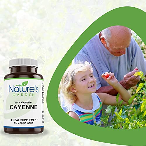 capsules for convenient cayenne intake