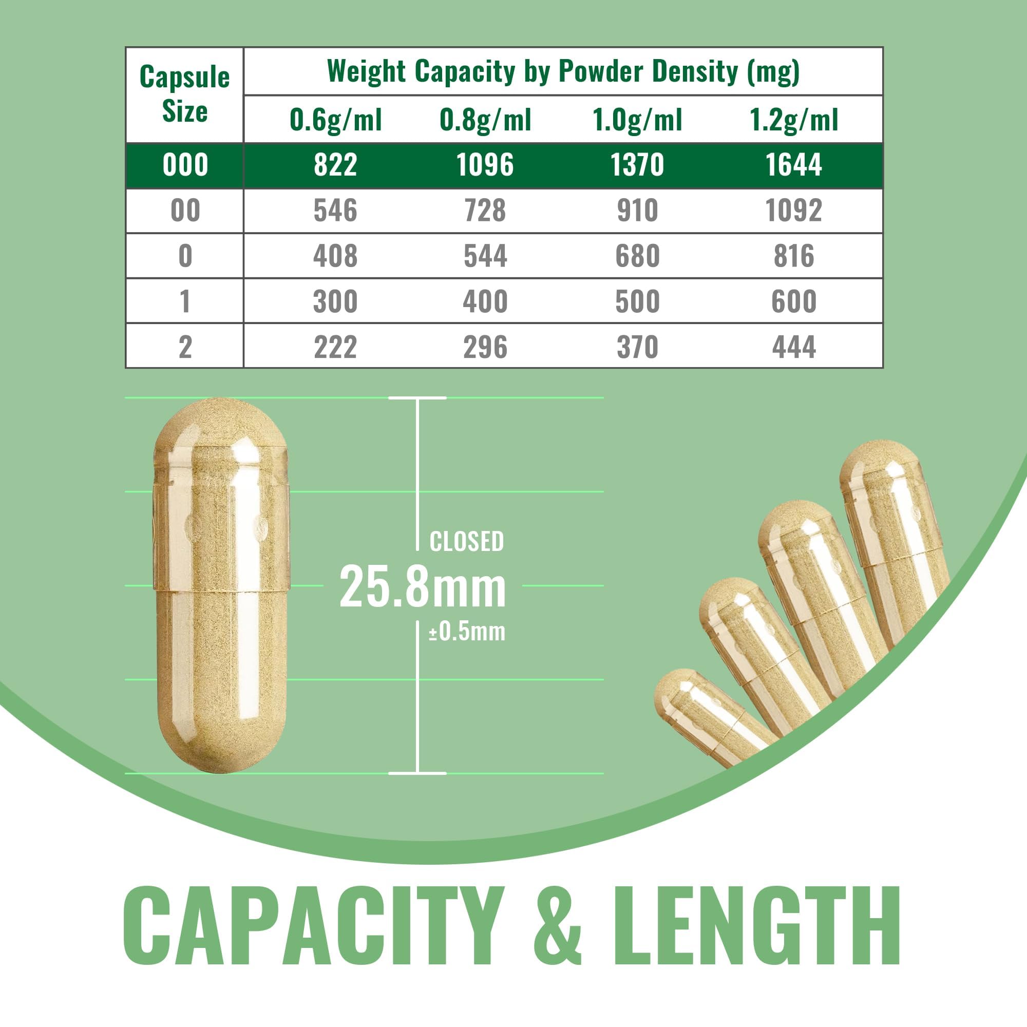 capsules for custom vitamin blends