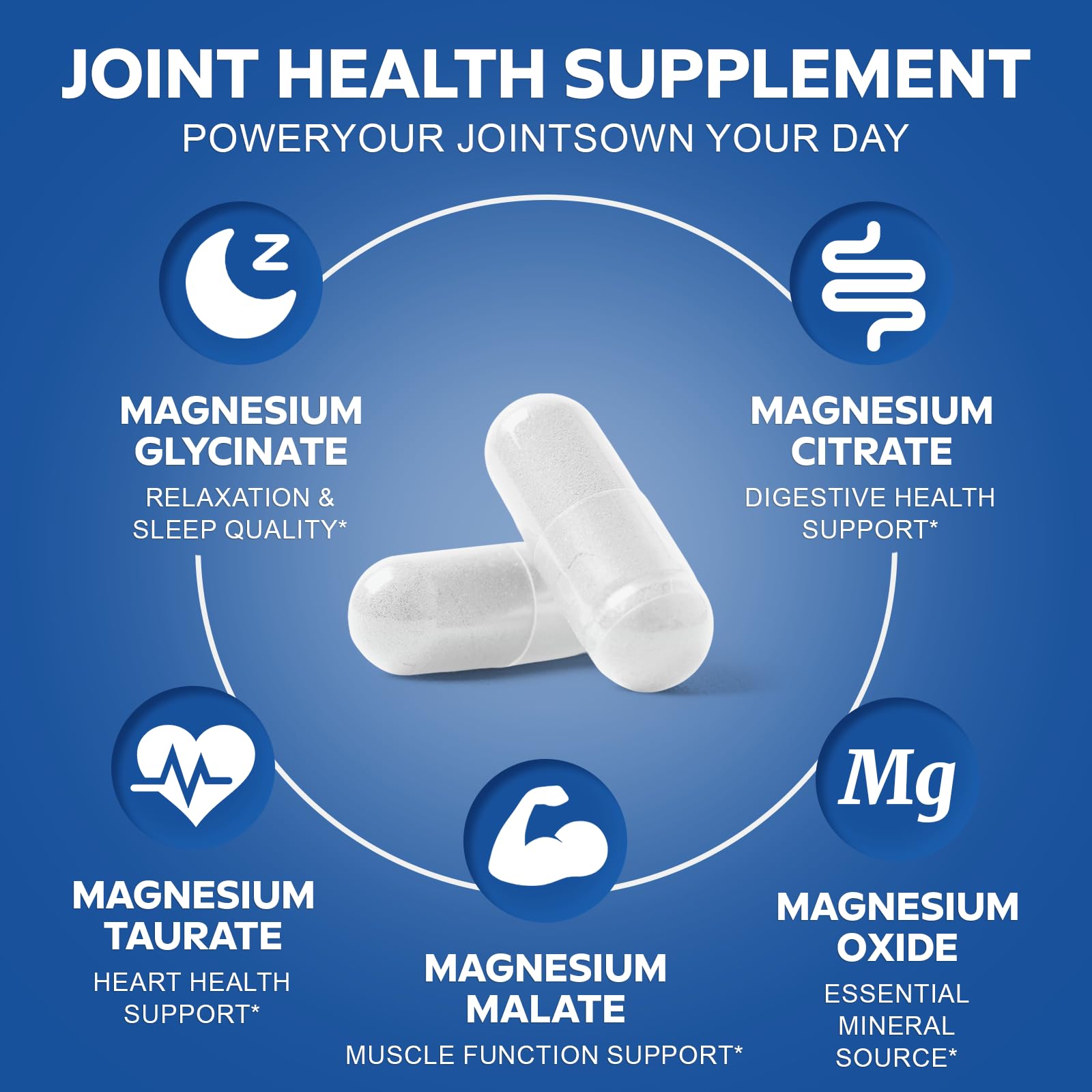 Capsules for daily joint care