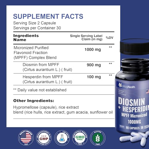 capsules for daily wellness routine