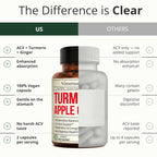 capsules for digestive health support