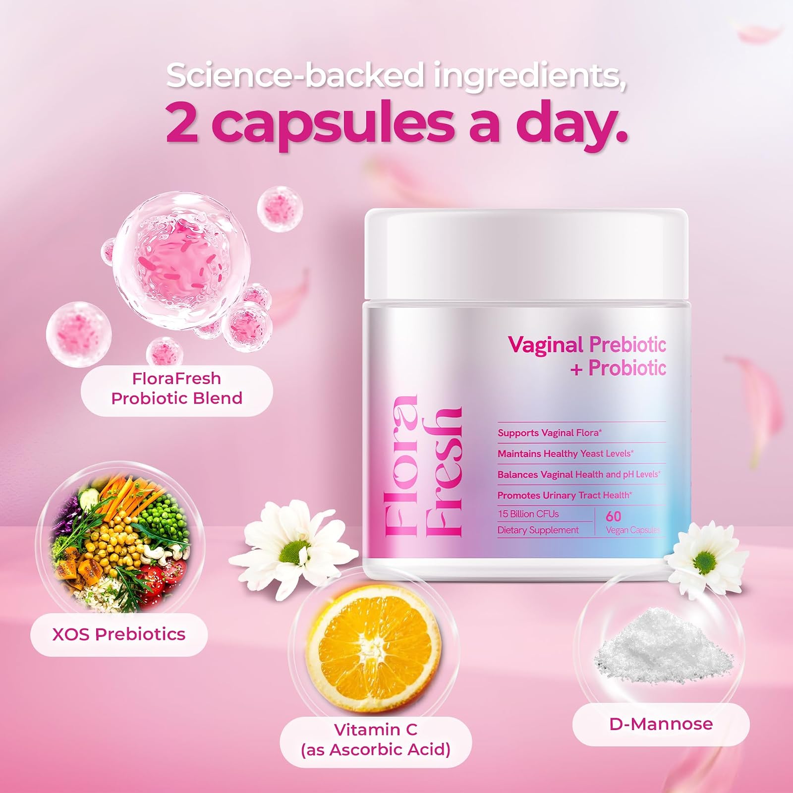 Capsules for easy daily use