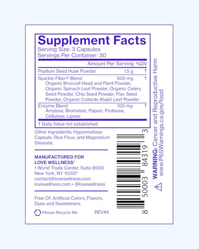 Capsules for easy fiber intake