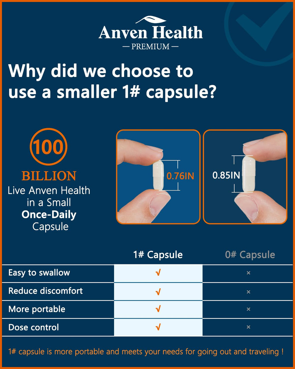 capsules for easy probiotic supplementation