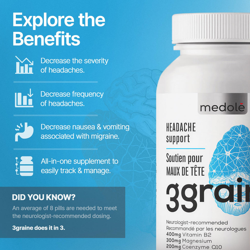 capsules for effective headache relief