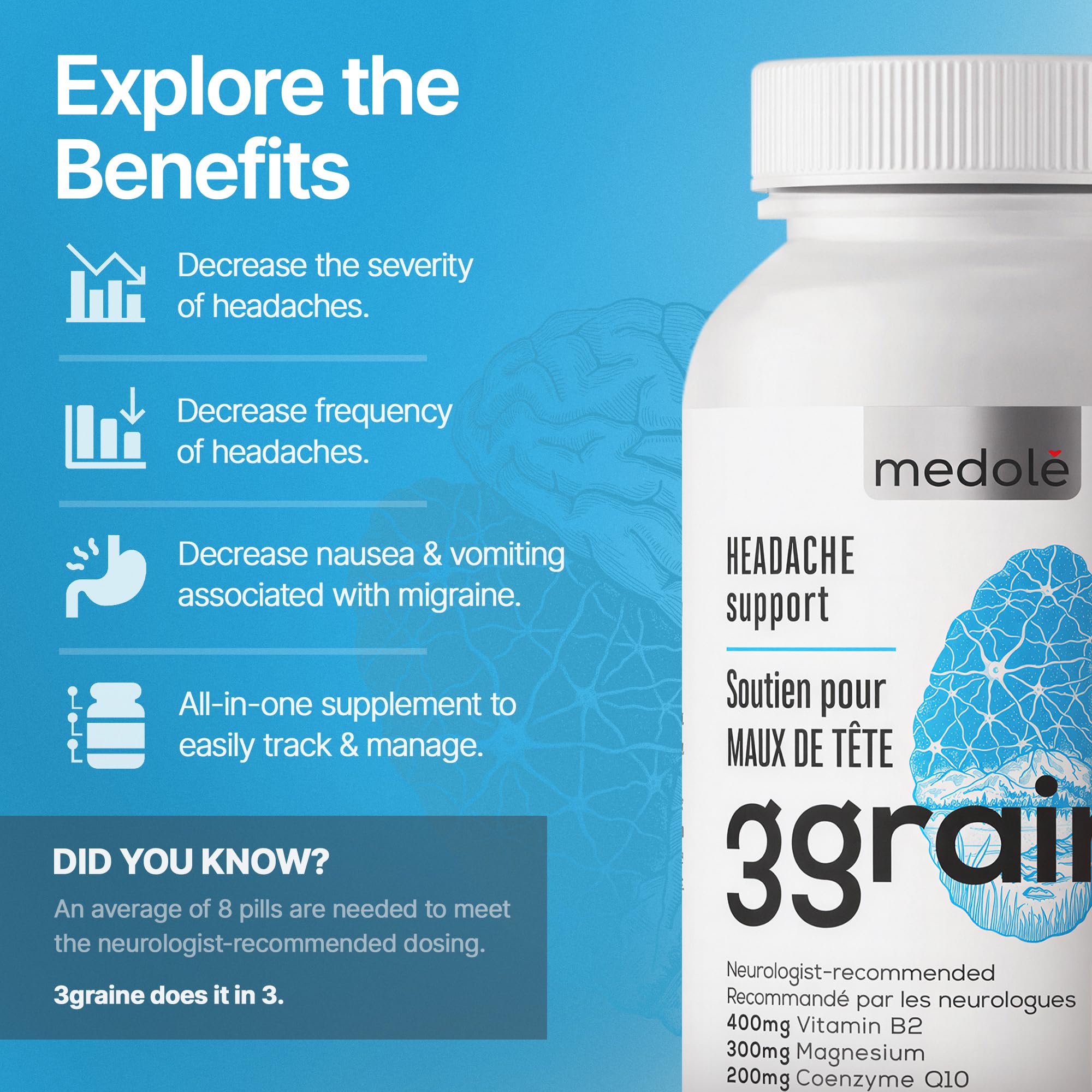 capsules for effective headache relief