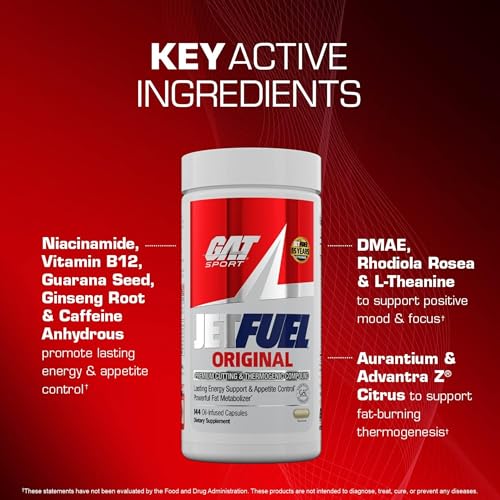Capsules for effective weight loss
