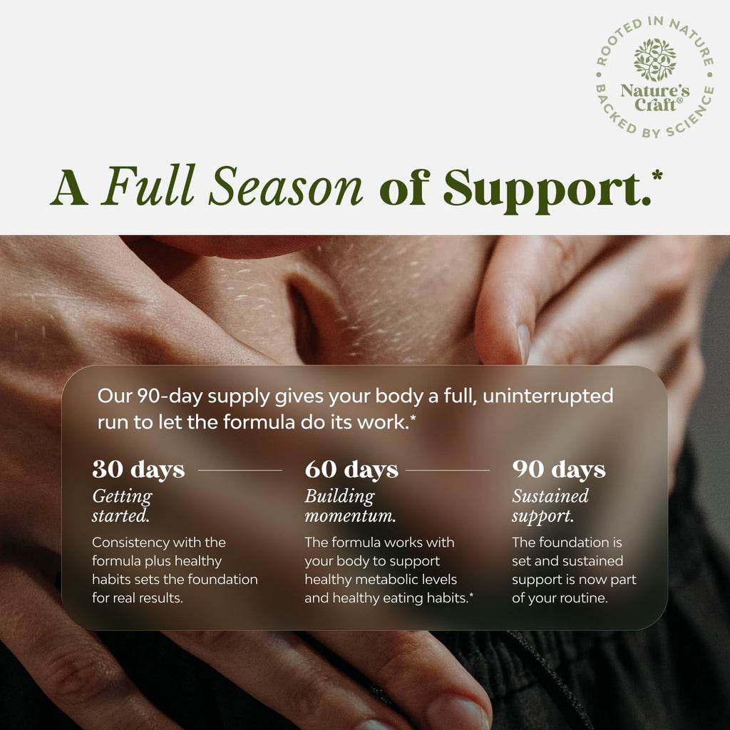 capsules for energy and wellness