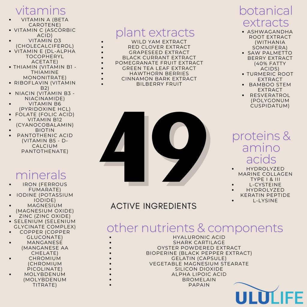 capsules for enhanced hair vitality