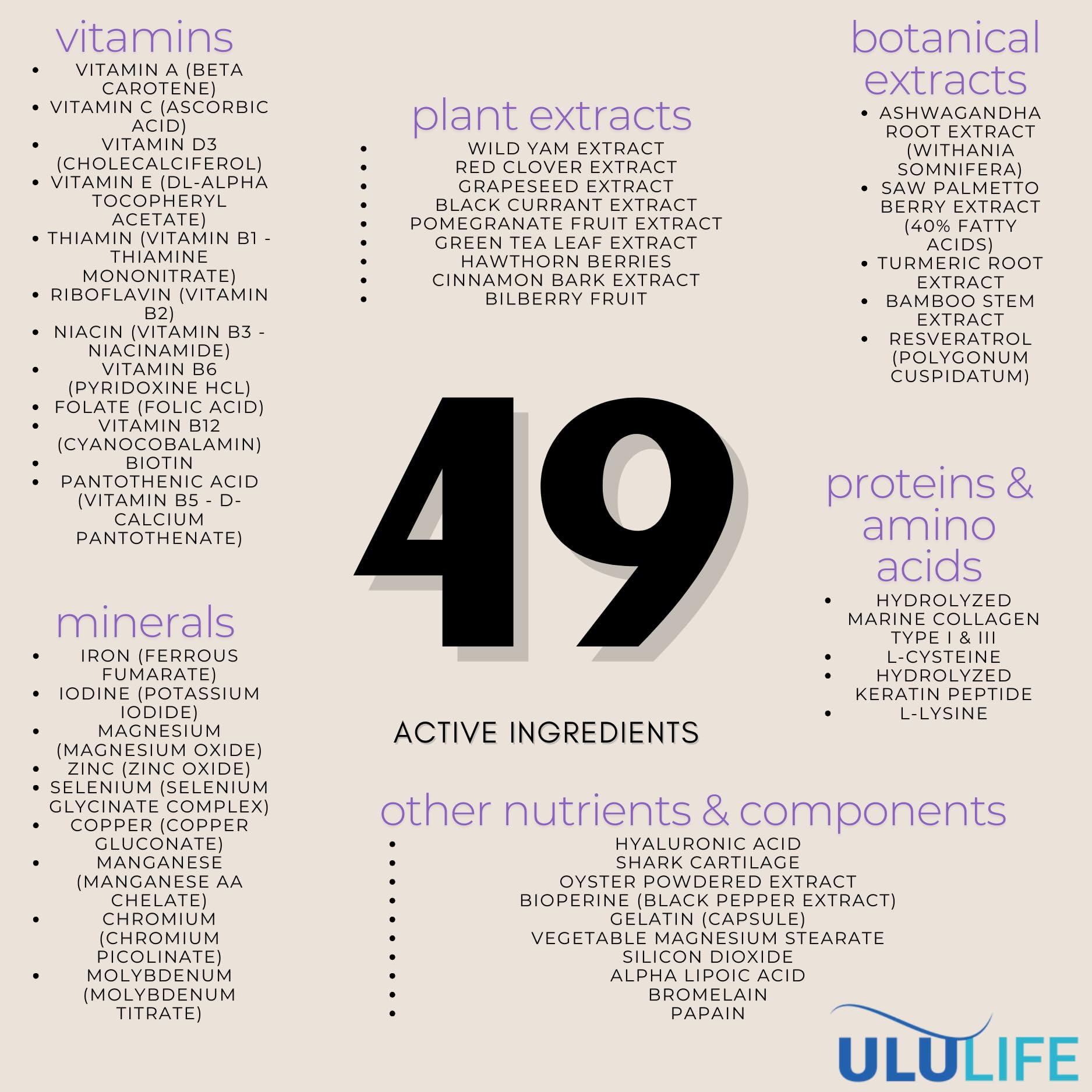 capsules for enhanced hair vitality