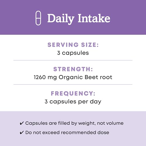 capsules for enhanced physical performance