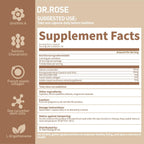 Capsules for Enhanced Skin Elasticity