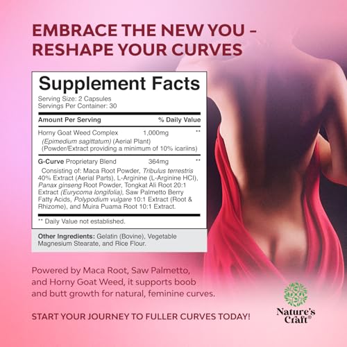 Capsules for fuller bust and hips