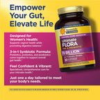 Capsules for immune support with probiotics