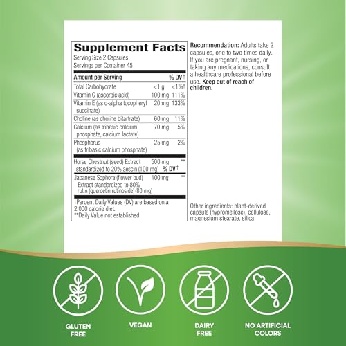 capsules for improved blood flow