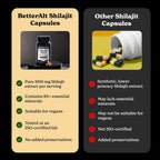 Capsules for improved mental clarity