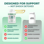 capsules for liver vitality boost