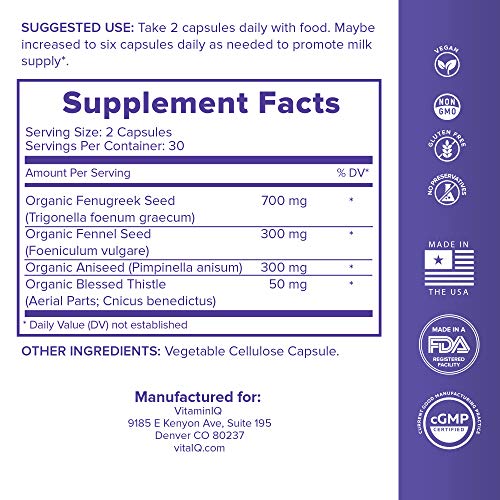 Capsules for optimal breastfeeding health
