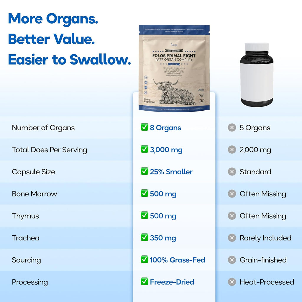 capsules for optimal liver health