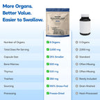 capsules for optimal liver health