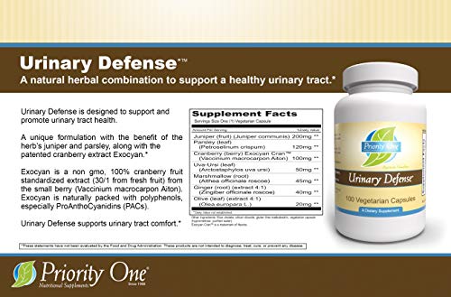 capsules for optimal urinary health