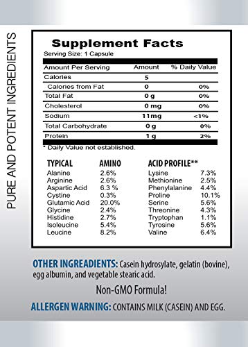 capsules for optimal workout recovery