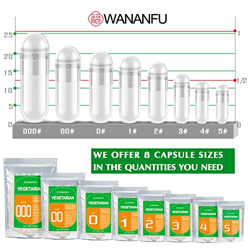 capsules for personalized nutrition