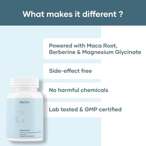 Capsules for stress relief and balance