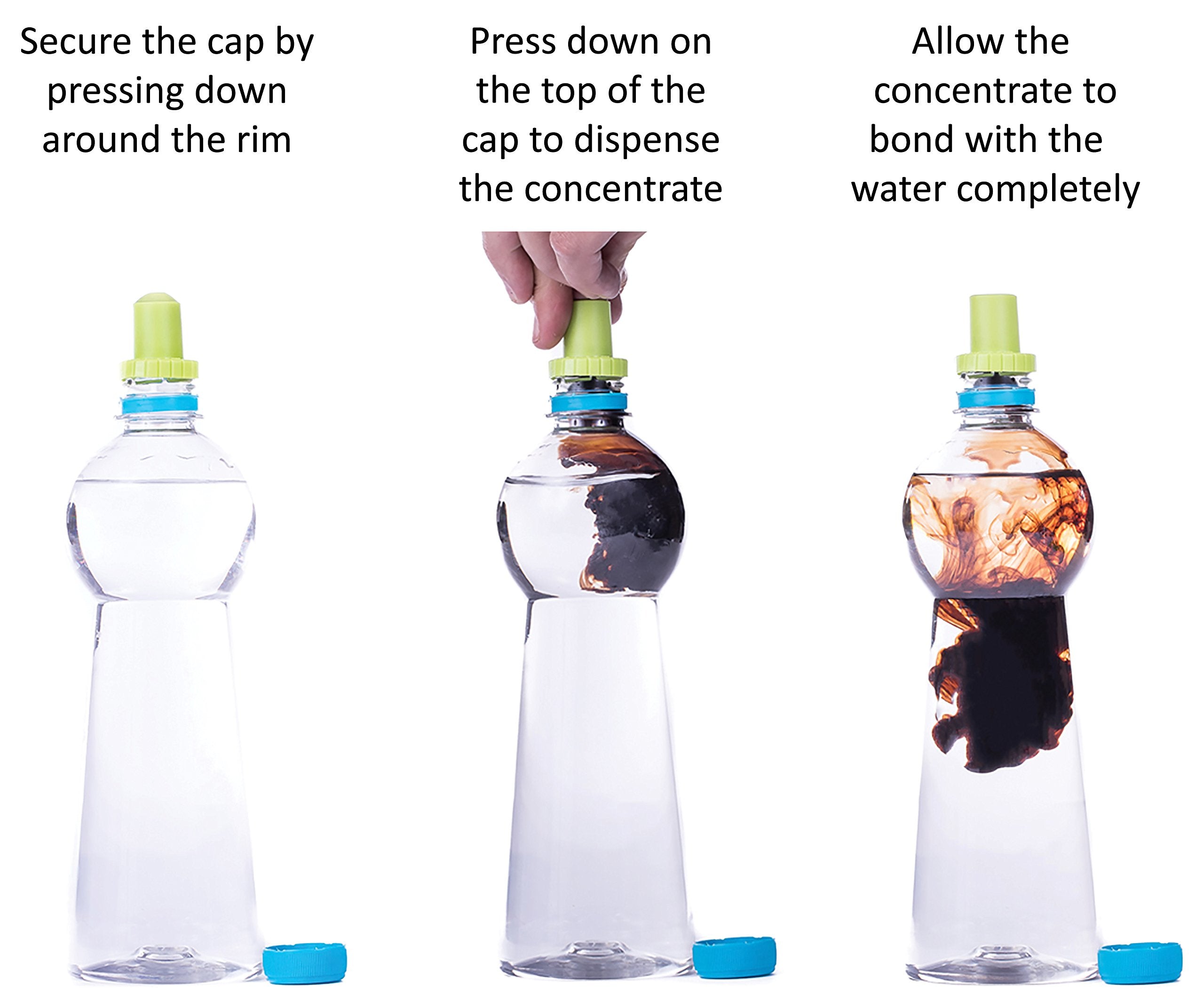 capsules for superior hydration