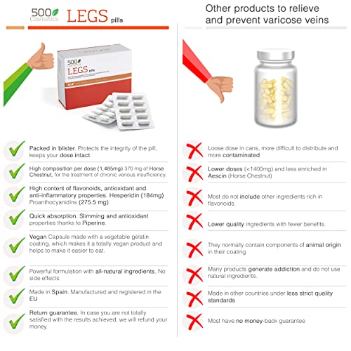 capsules for varicose vein elimination