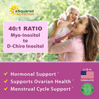 Capsules for women's health support