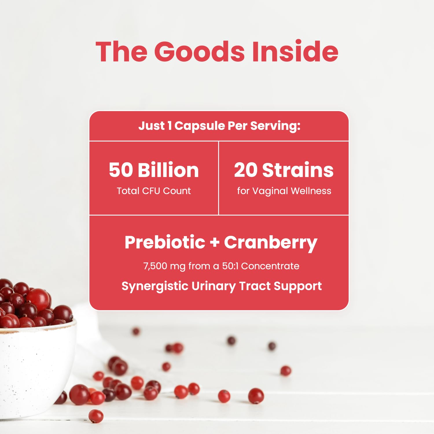 capsules for women's wellness