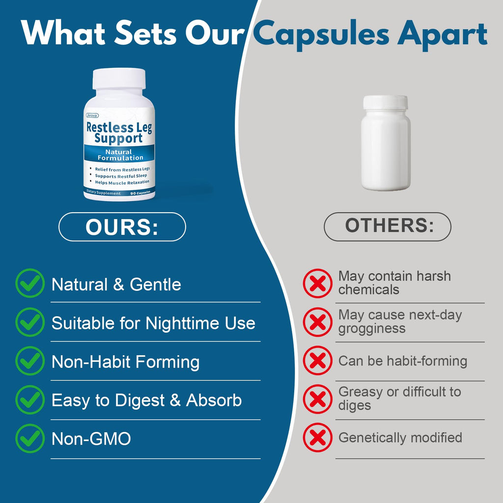 Capsules to ease restless legs