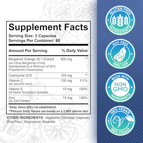 capsules with coenzyme Q10